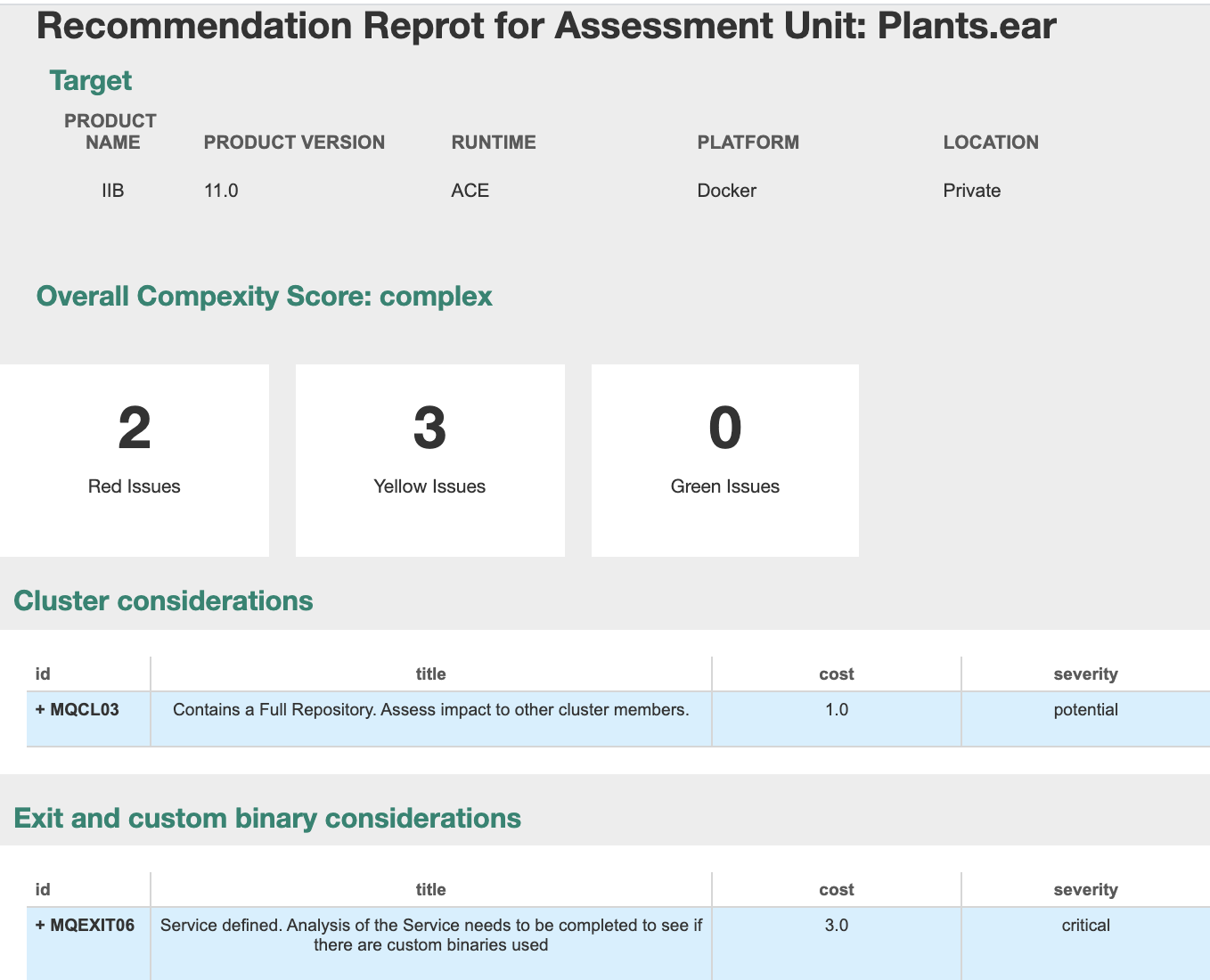 Issue summary totals in the report always come out as 0 · Issue #36 ...