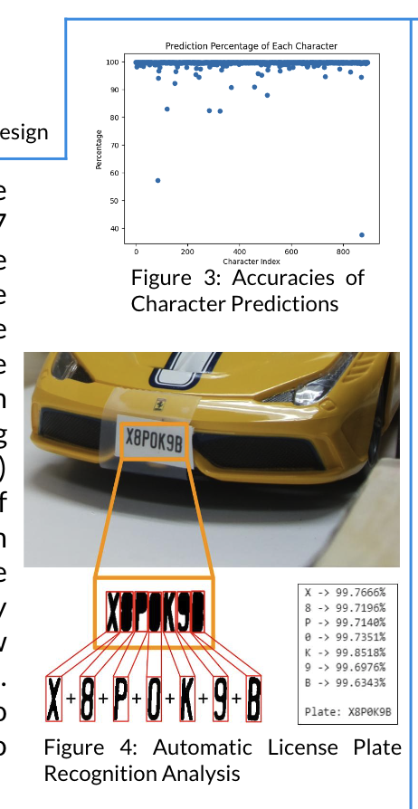 GitHub - ftimarah/ParkEase: ParkEase was built to address some of these parking issues by ...