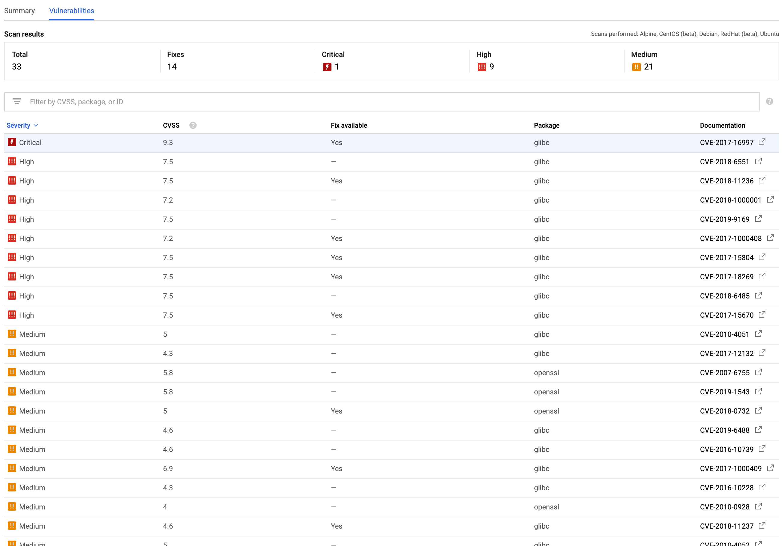GCR reports vulnerabilities in image built with rules_docker (using distroless) · Issue #347 ...