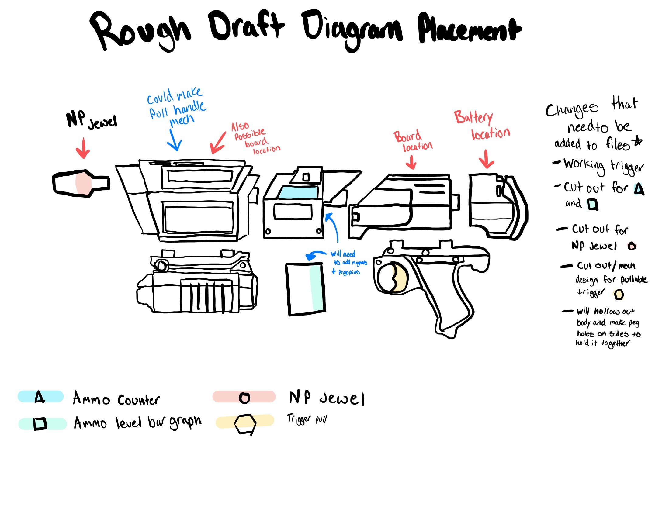 GitHub - Kid-BLU3/DC-17M: Blaster OS Build