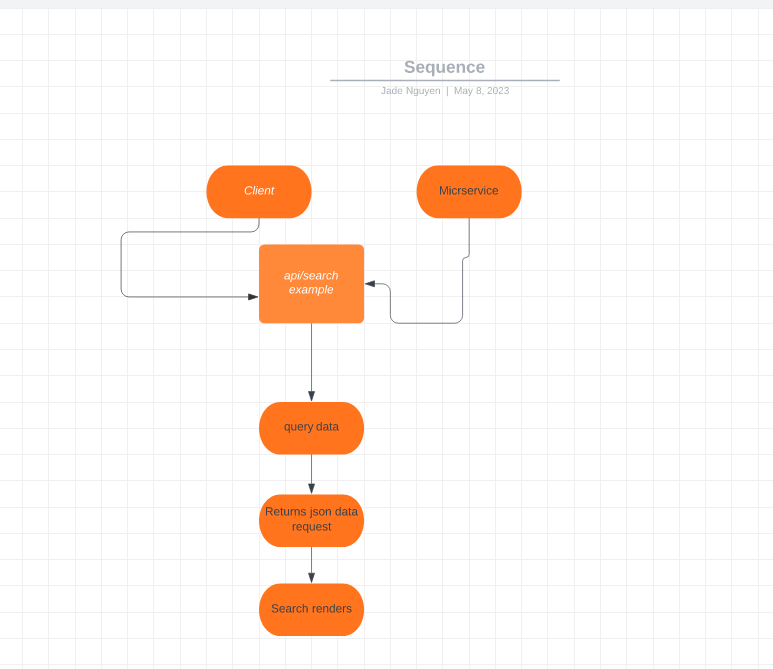 GitHub - NguyenJ3/valorantAgent-web: Valorant agent website