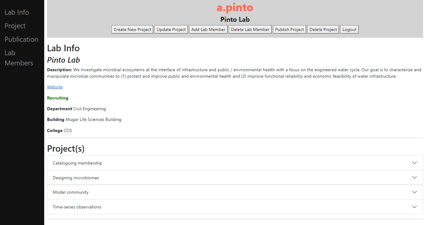 GitHub - nathan-gong/nulabs