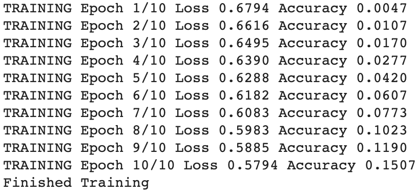 GitHub - Daneshpajouh/DeepNet-for-Image-Classification-using-PyTorch ...