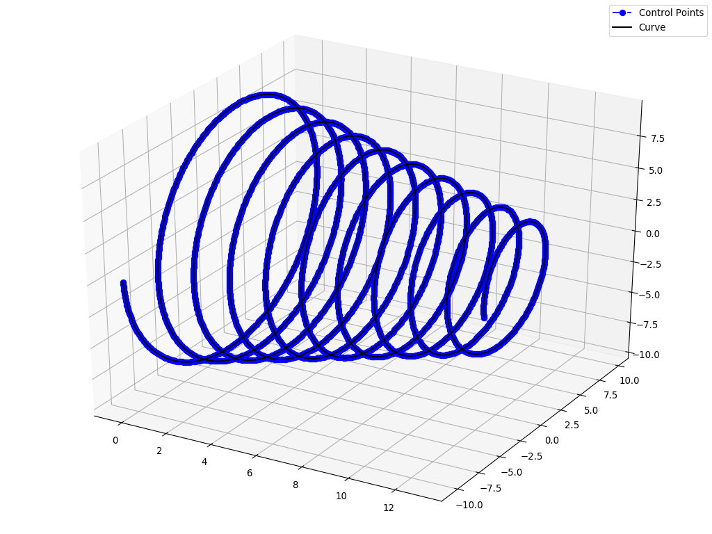 Utilities Wrong Number Of Knots · Issue 26 · Orbingol Nurbs Python