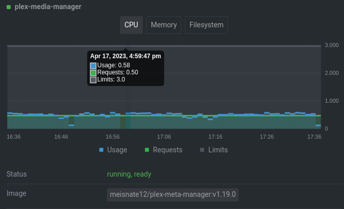 Better memory management · Issue #985 · Kometa-Team/Kometa · GitHub