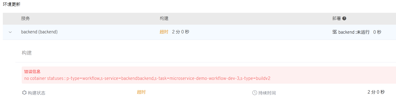 no cotainer statuses : p-type=workflow,s-service=backendbackend,s-task ...