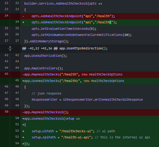 Healthchecks UI doesn't load properly resulting in a blank page · Issue #1553 · Xabaril ...
