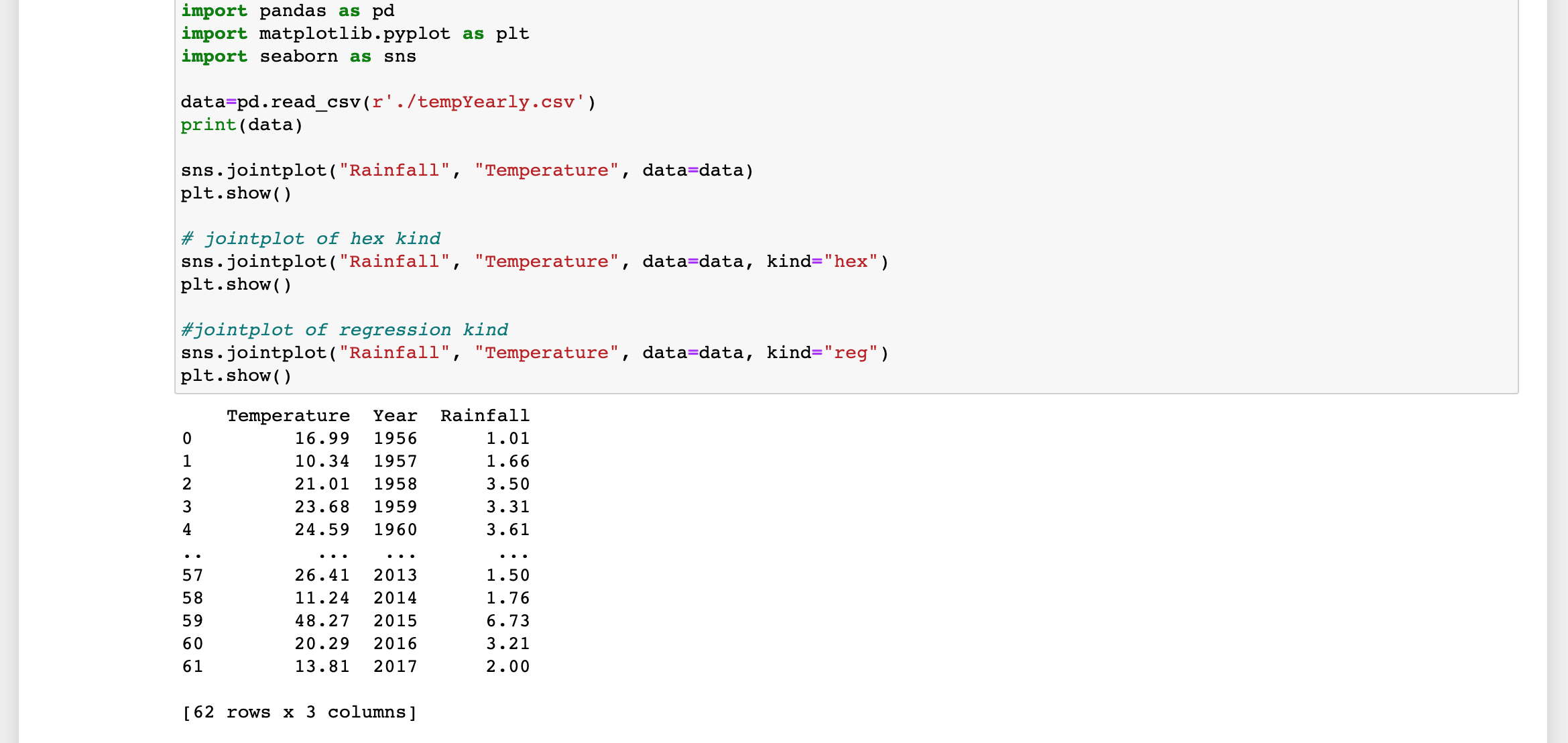 GitHub - sakshilverma/Weather-and-Birth-Data-Visualizer