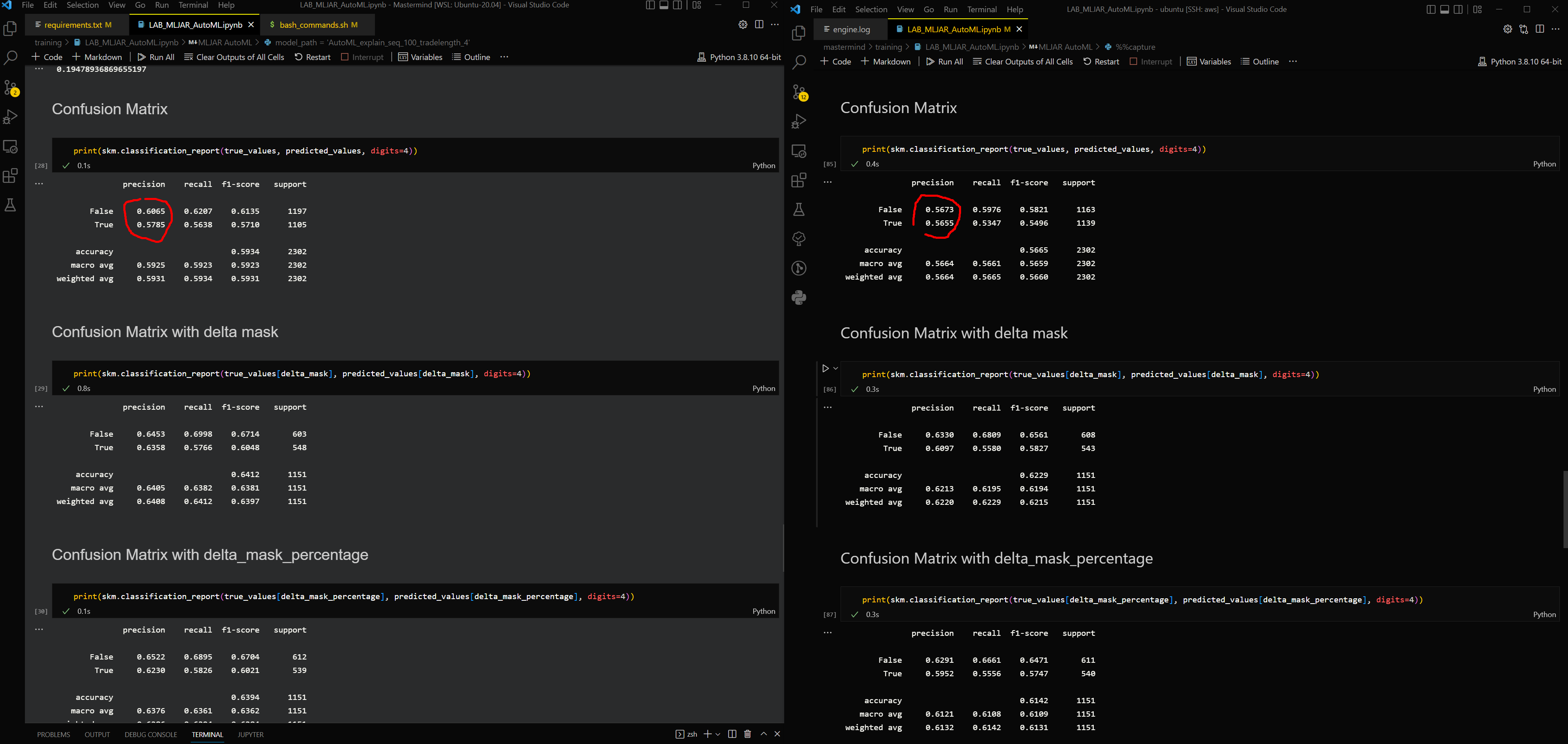 Different results on different machines with same data and same model ... Different results on different machines with same data and same model ...