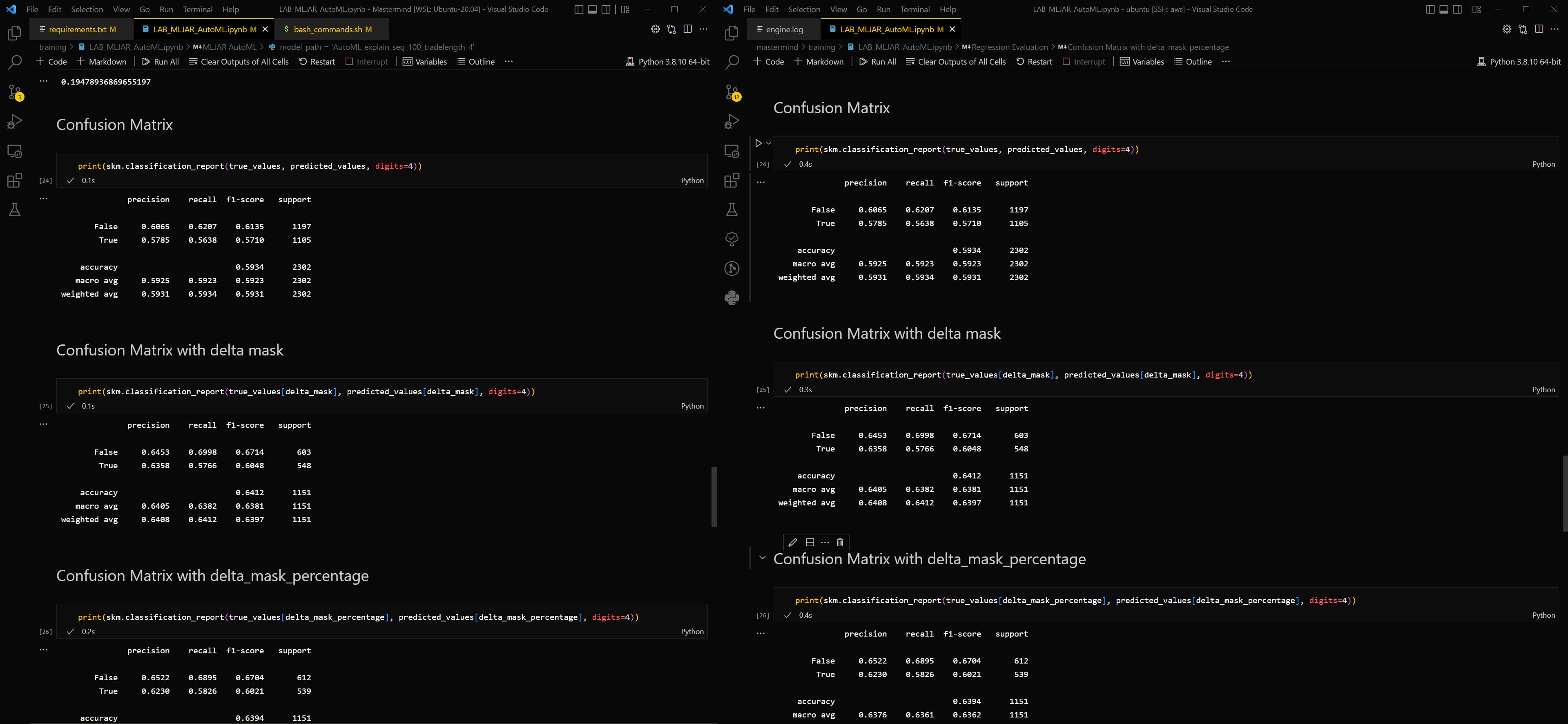 Different results on different machines with same data and same model ... Different results on different machines with same data and same model ...