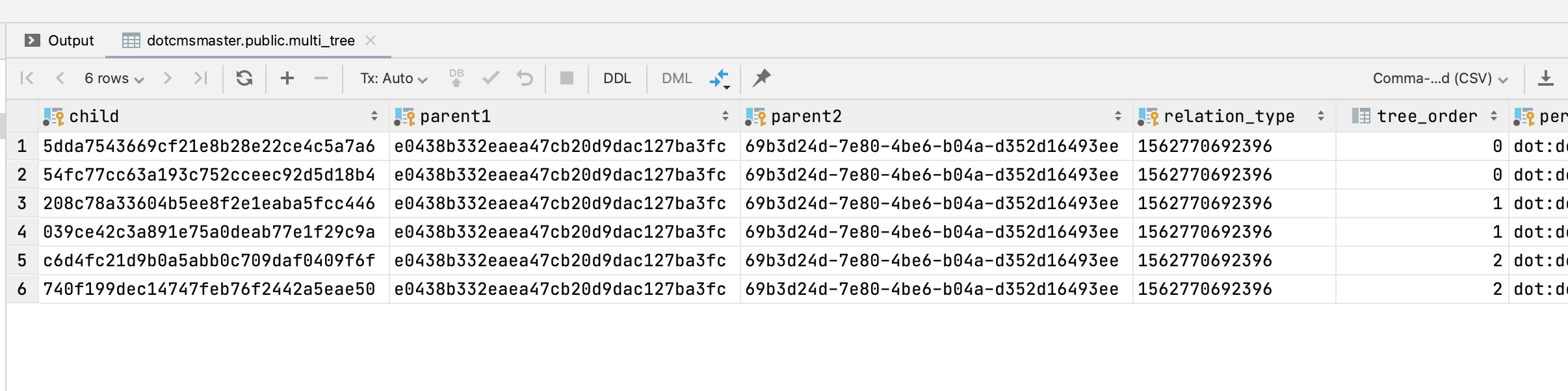 Push publishing sometimes changes the order of contentlets in the multi-tree table on ...