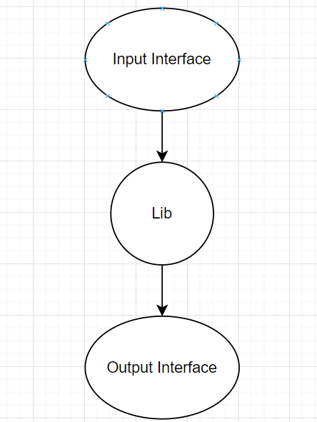 GitHub - Twl09008181/Quine-McCluskey-and-Petrick_Method: Quine-McCluskey-and-Petrick_Method