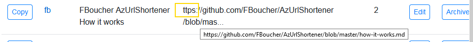 Blazor Admin - Long URL cut of h in https · Issue #97 · microsoft/AzUrlShortener · GitHub
