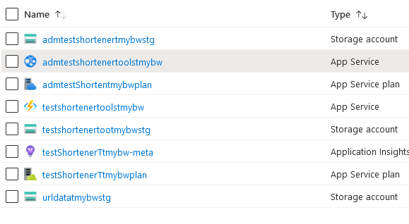 Deploy template from private repo · Issue #104 · microsoft ...