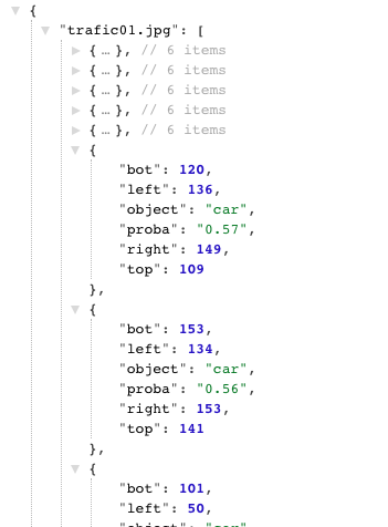 GitHub - VALDOM-PROJET-TRANSVERSE-2019/Module2_VehicleDetection