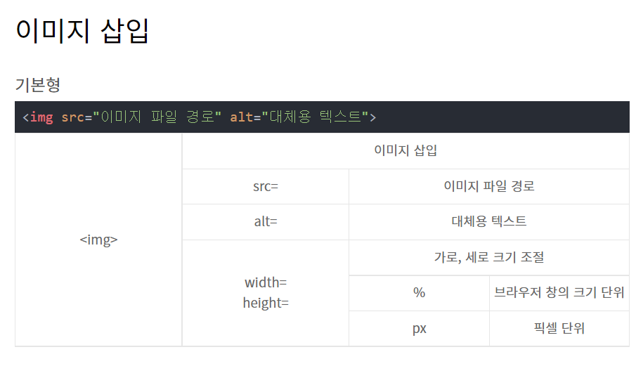 GitHub - seungjaejeon/Html-CSS-studying