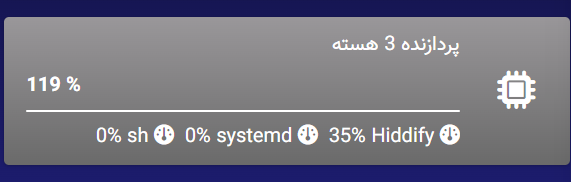 cpu usage so high ! crash every few hours · Issue #2196 · hiddify/Hiddify-Manager · GitHub