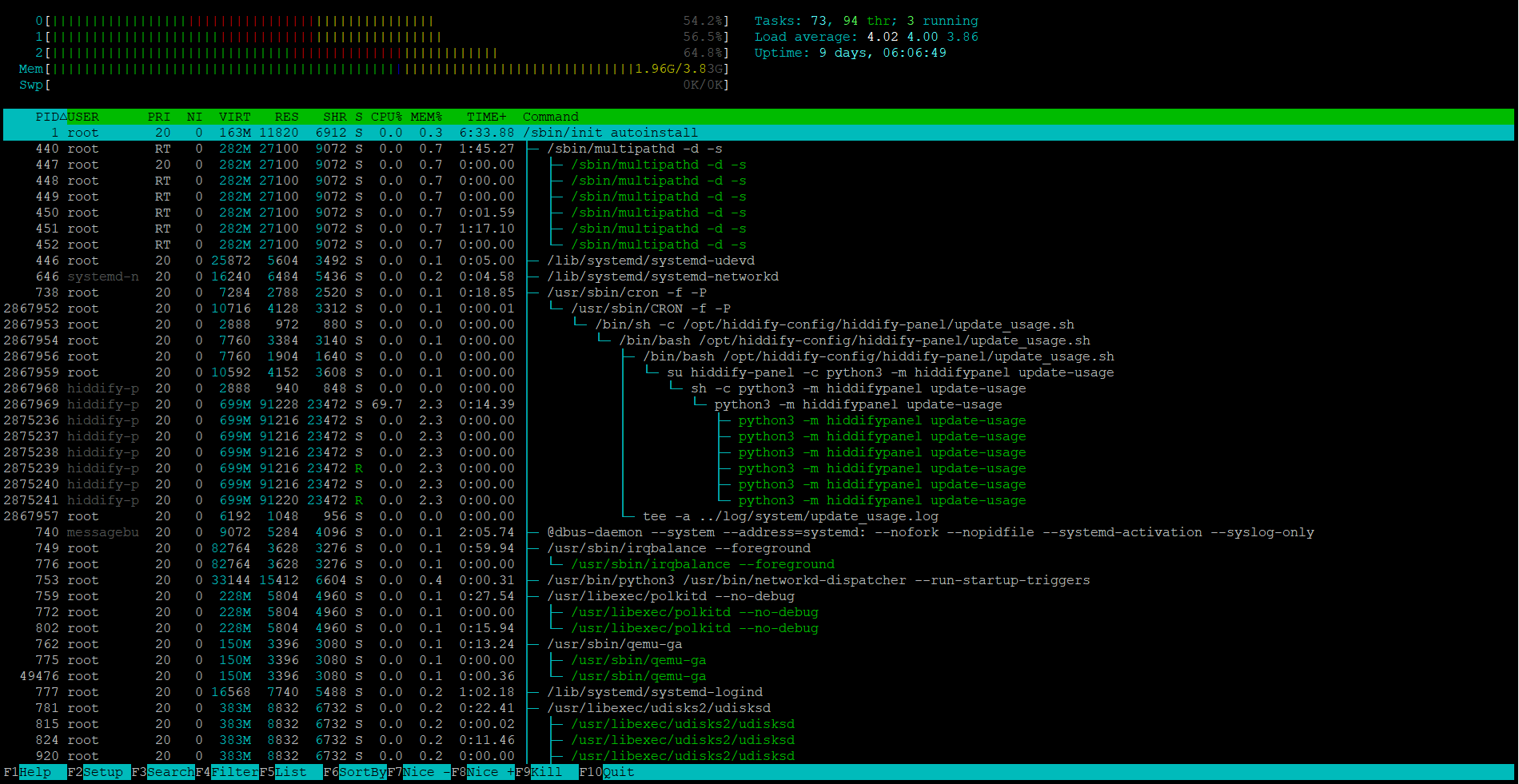 cpu usage so high ! crash every few hours · Issue #2196 · hiddify/Hiddify-Manager · GitHub