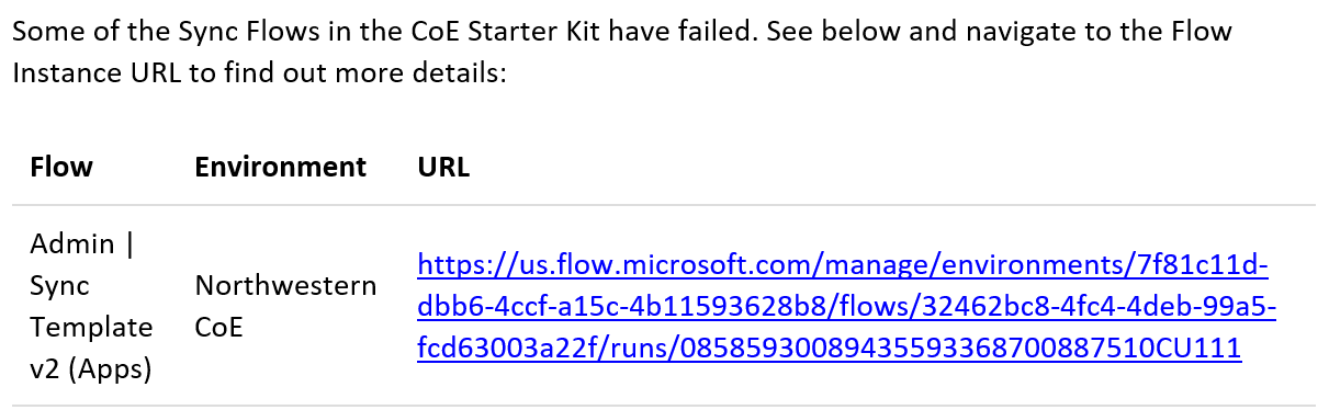 [BUG]: Admin | Sync Template v2 (Apps) flow failing for some apps · Issue #650 · microsoft ...