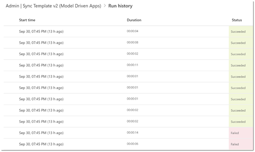 [BUG]: Admin | Sync Template v2 (Model Driven Apps) · Issue #494 · microsoft/powerapps-tools ...