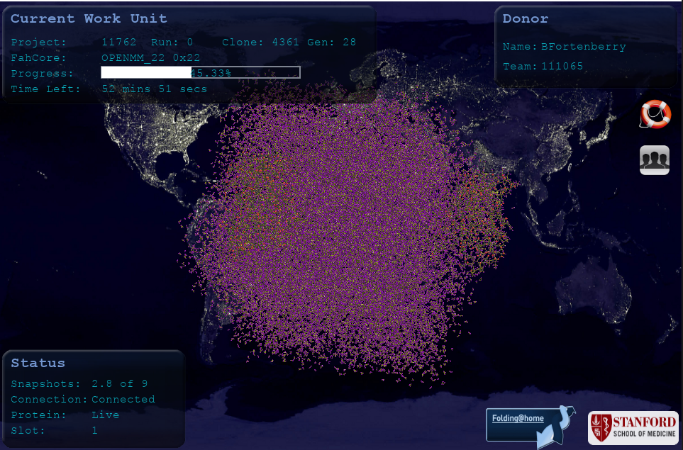 FAHViewer (on Windows, at least) V7.5.1 always displays the Demo ...