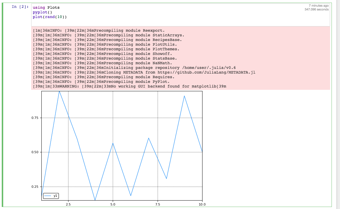 make it possible to actually use the Julia jupyter kernel in CoCalc to draw a plot. · Issue ...