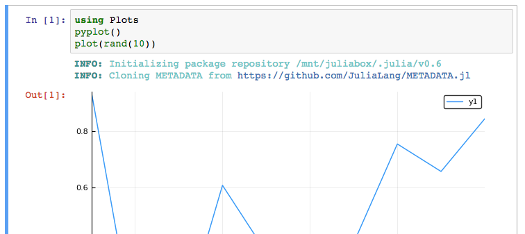 make it possible to actually use the Julia jupyter kernel in CoCalc to draw a plot. · Issue ...