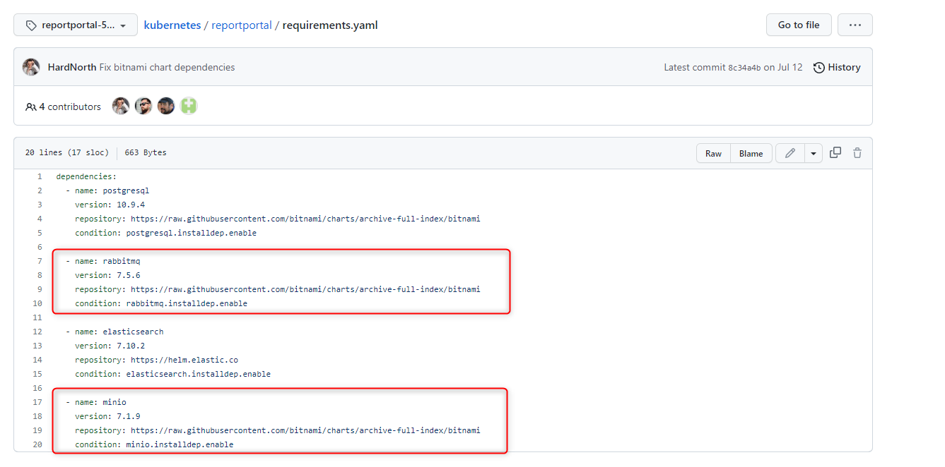 requirements.yaml images upgrade · Issue #1871 · reportportal/reportportal · GitHub