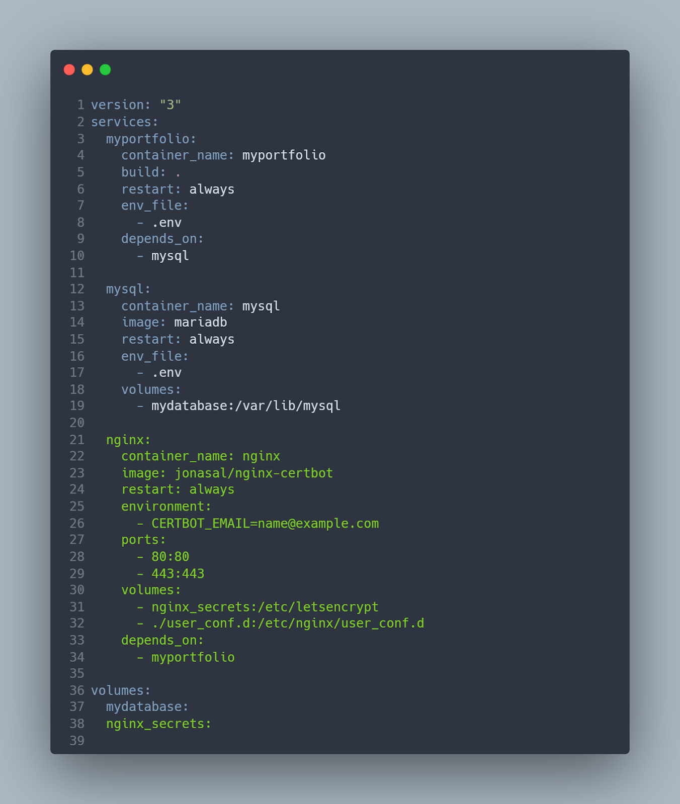 GitHub - alexisgray623/mlh-sre-portfolio-site: This is a team portfolio site created during the ...