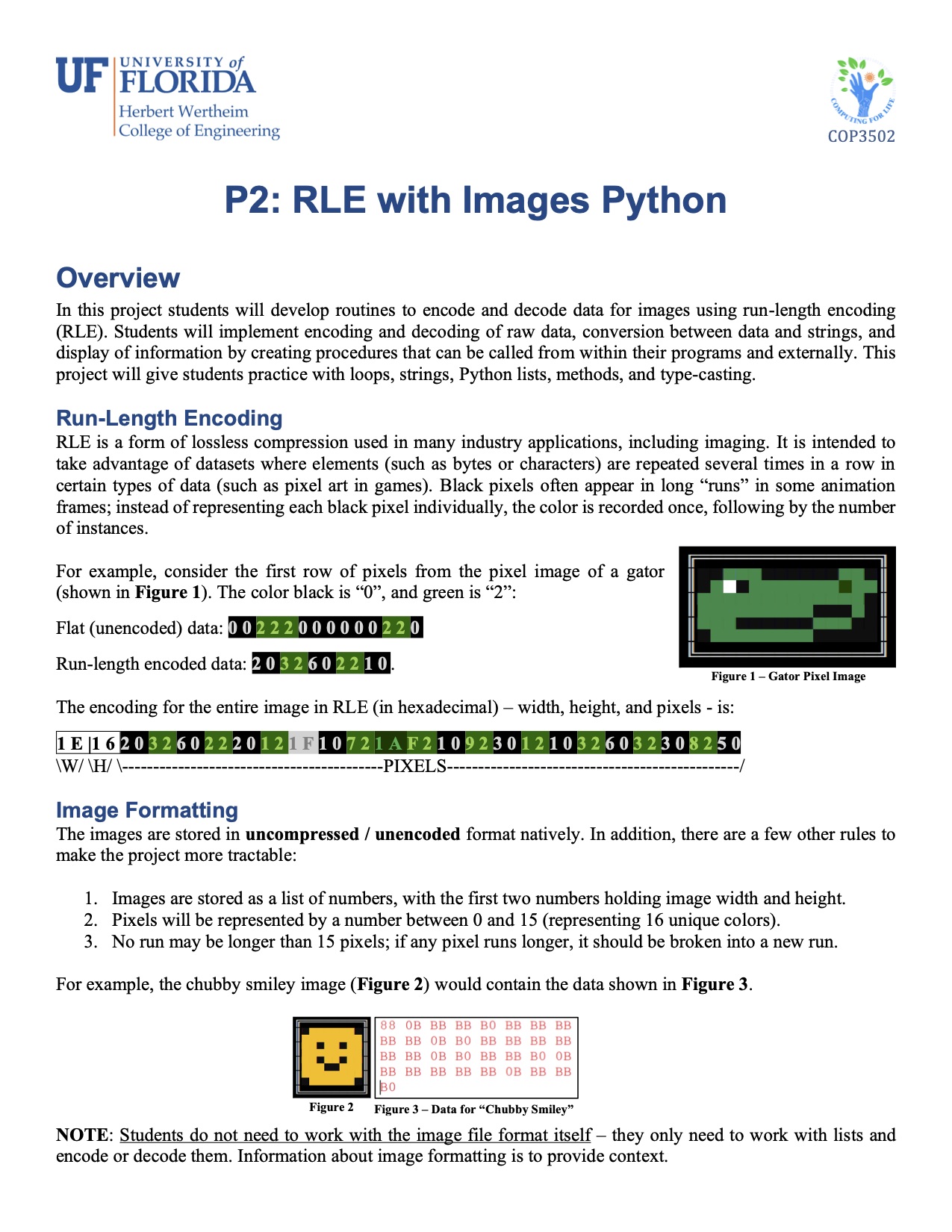 Github Cjohnson74rle With Images Python