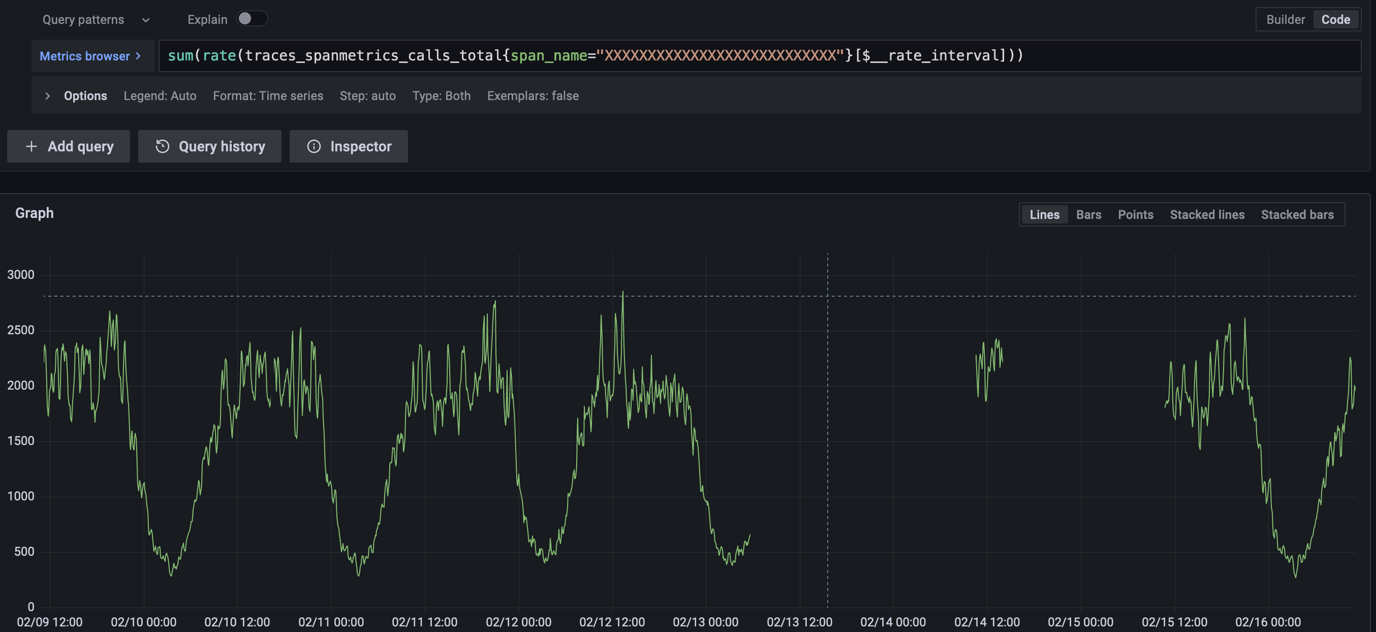 Metric Data generation is failing from metric generator · Issue #2106 · grafana/tempo · GitHub