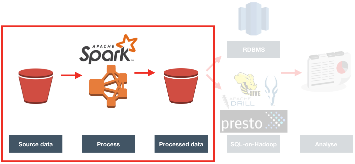 GitHub - JamesHizon/Open-ended-Capstone-Final
