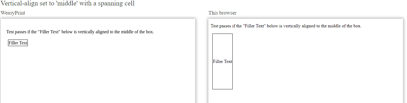 tr not stretched to table with fixed height · Issue #1322 · Kozea/WeasyPrint · GitHub