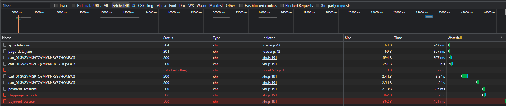Manual payment error in checkout · Issue #3424 · medusajs/medusa · GitHub