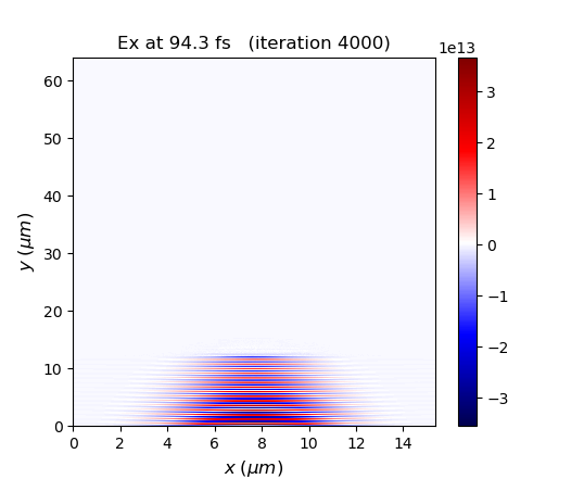 Partial-preionized setup · Issue #3067 · ComputationalRadiationPhysics/picongpu · GitHub