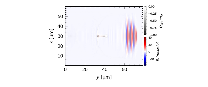 Manual plotting · Issue #3081 · ComputationalRadiationPhysics/picongpu · GitHub