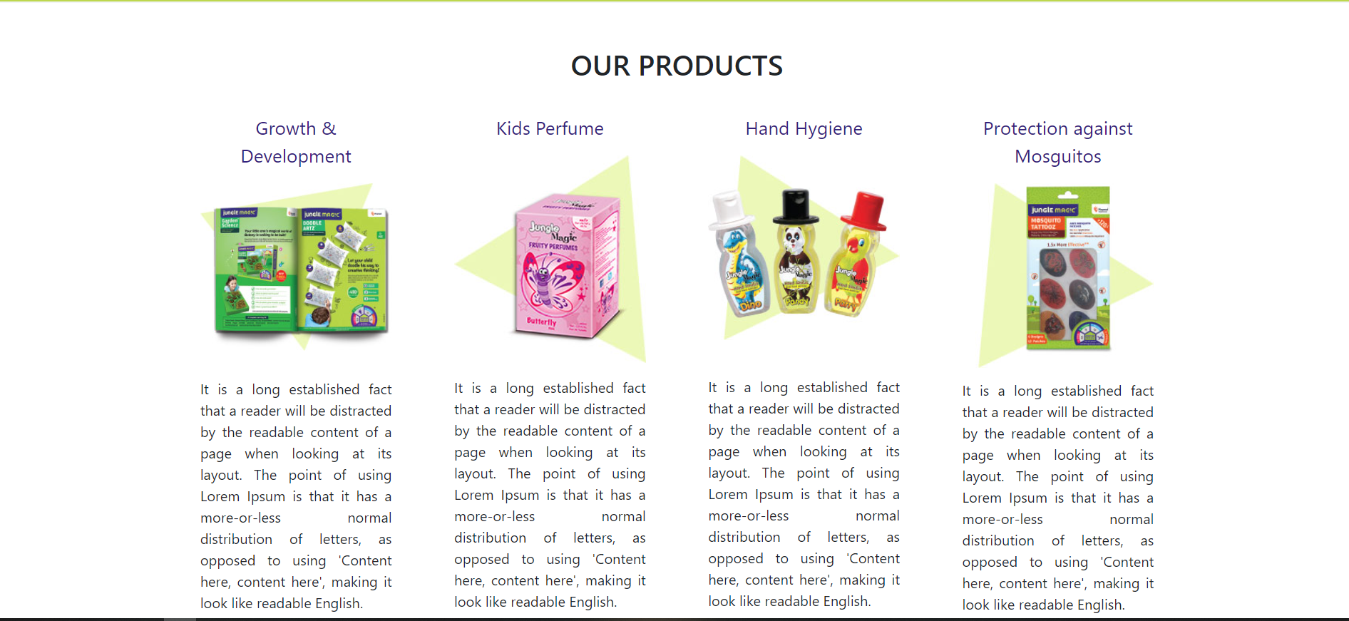 GitHub - samsaw777/JungleBook: This is a basic website made with Html, Css , Javascript.