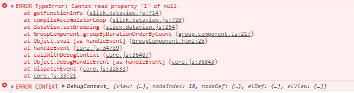 Error On Dataview Grouping · Issue 237 · Ghiscodingangular Slickgrid · Github 6051