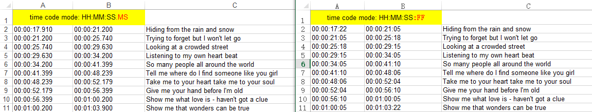 [Feature Request] Improve excle subtitle type · Issue #4142 ...