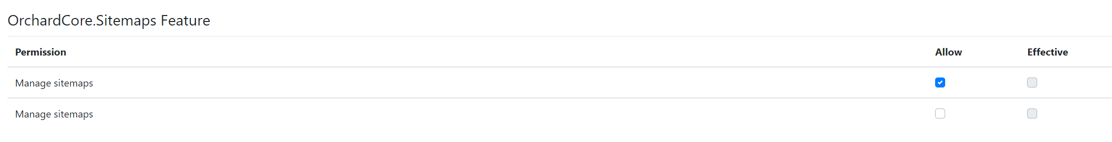 Duplicate sitemap permission · Issue #11291 · OrchardCMS/OrchardCore · GitHub