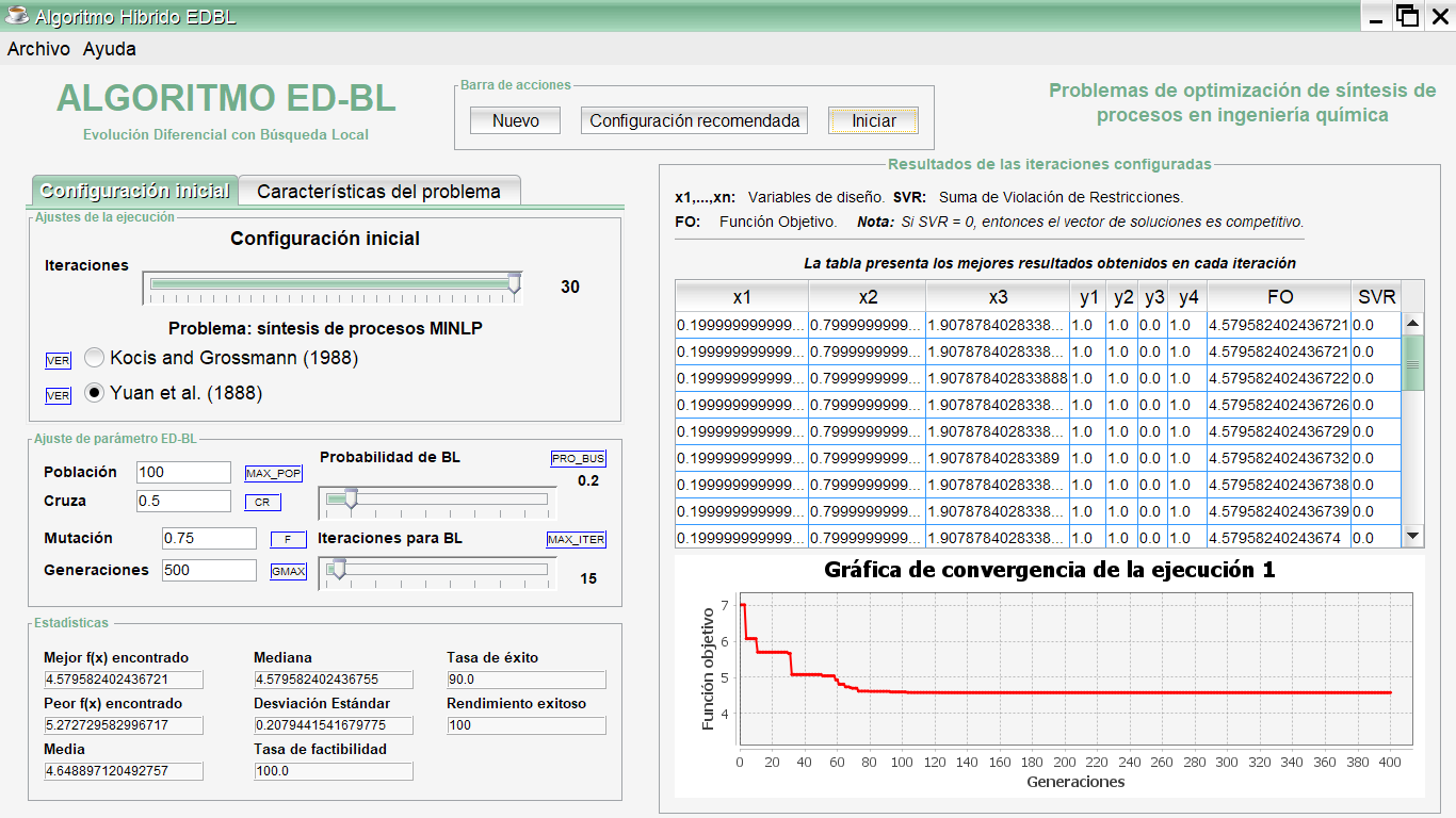 GitHub - garcialopez/jEDBL: Una interfaz gráfica de usuario fácil de usar para la calibración de ...