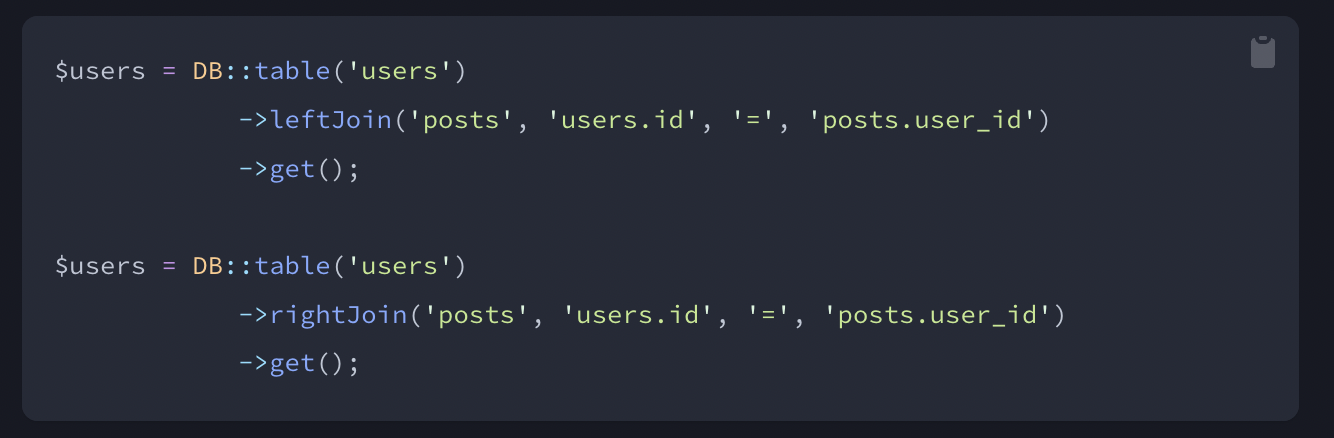 Builder pattern · Issue #15272 · prisma/prisma · GitHub