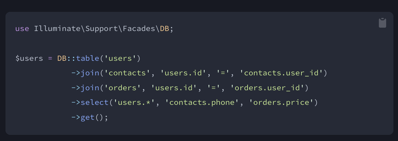 Builder pattern · Issue #15272 · prisma/prisma · GitHub