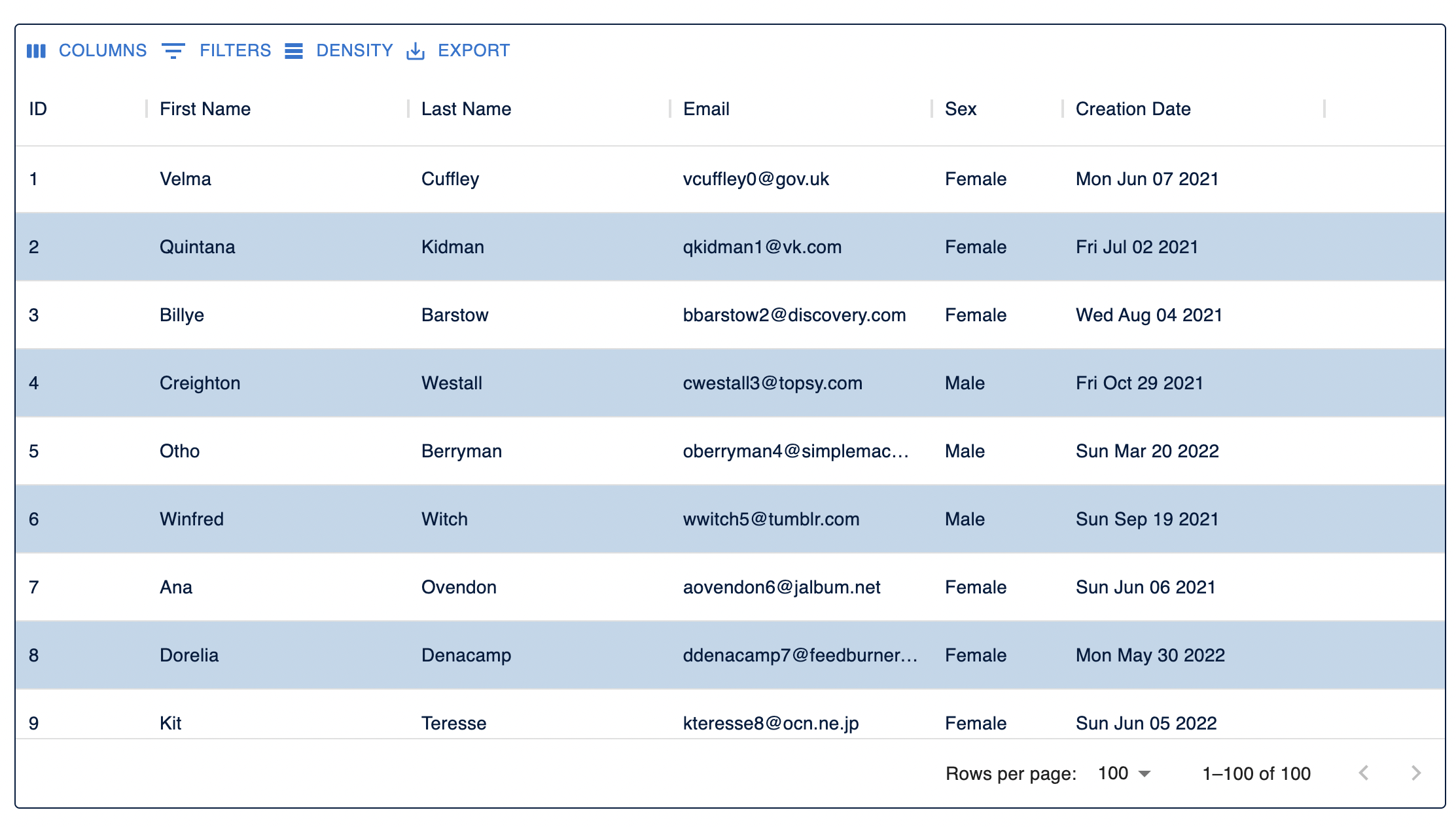 GitHub - noners6/Patient-Database-Challenge