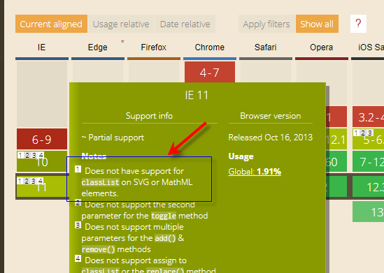 Matbadge Error In Ie And Edge · Issue 16510 · Angularcomponents · Github 