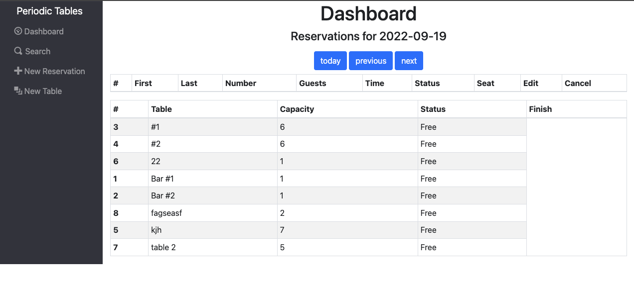 GitHub - halebeau/Thinkful-restuarant-reservation-app: Restaurant reservation system