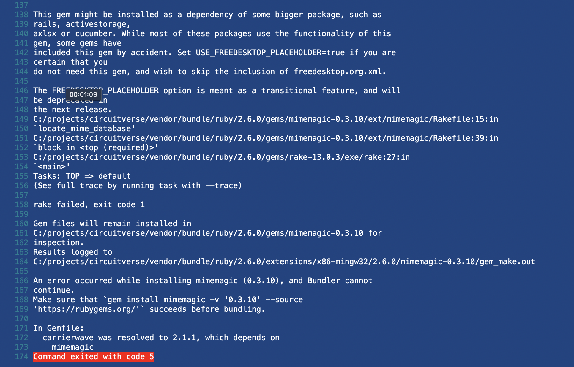 CI continuous-integration/appveyor/pr failing every time · Issue #2296 · CircuitVerse ...