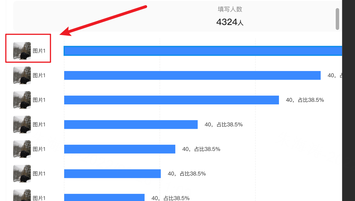 🤔 [QUESTION]：怎么在条形图yaxis的label上添加图片 · Issue #3364 · antvis/G2Plot · GitHub