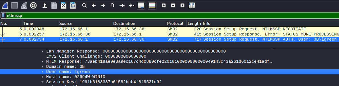 Writeups Tryhackme Super Spam Readme Md At Main · Assassinukg Writeups · Github