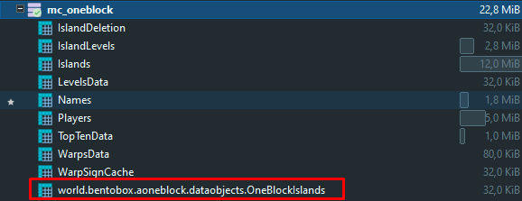 Database scrambled AGAIN! · Issue #1556 · BentoBoxWorld/BentoBox · GitHub